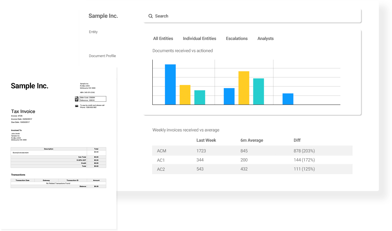 Streamline Document Processes and Management Systems | Micro Image